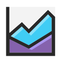 Analytics - Visual Studio Marketplace